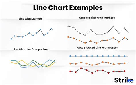 Chart Definition Layout At Alan Burke Blog