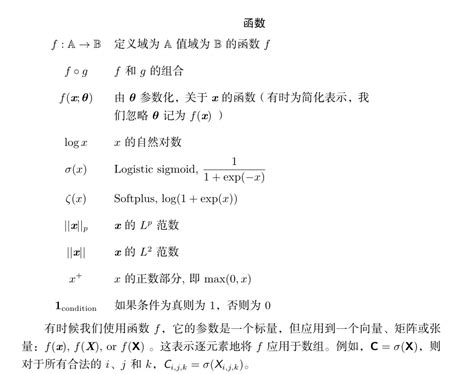 Deep Learning深度学习 读书笔记一 CSDN博客