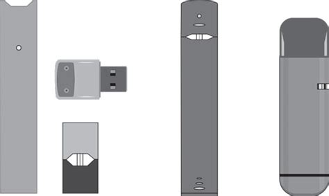 Evolving Vaping Devices Dummies