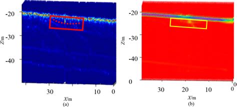 Figure 10 From A Comprehensive Buried Shipwreck Detection Method Based On 3 D Sbp Data