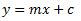 Four Parameter Logistic Regression MyAssays