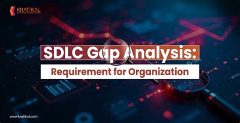 SDLC Gap Analysis Requirement For Organization Kratikal Blogs