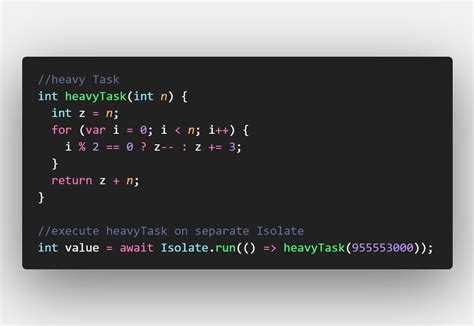 Faisal Khalid On Linkedin Flutter Dart