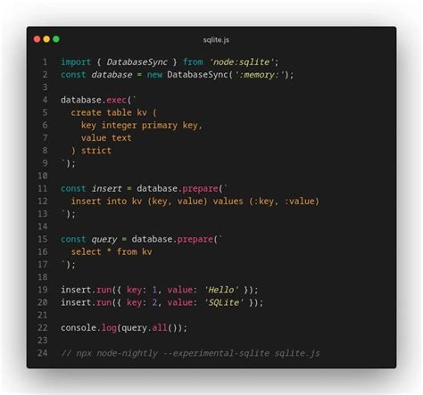abdelmonaam aouini on linkedin nodejs sqlite