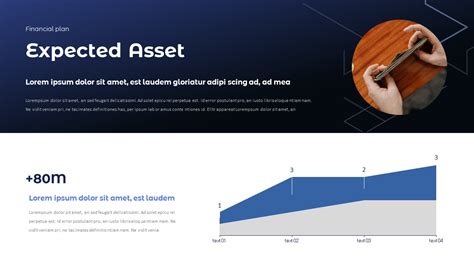 Financial Plan Presentation Slides Ppt