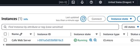 Challenge Lab Automating Infrastructure Deployment Dev Community