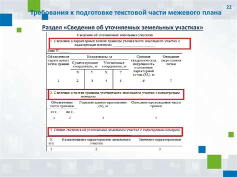 Требования к подготовке межевого плана презентация онлайн