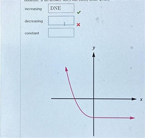 Solved Increasing Decreasing Constant