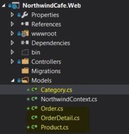 Tech Junkie Blog Real World Tutorials Happy Coding Hour 11 ASP NET