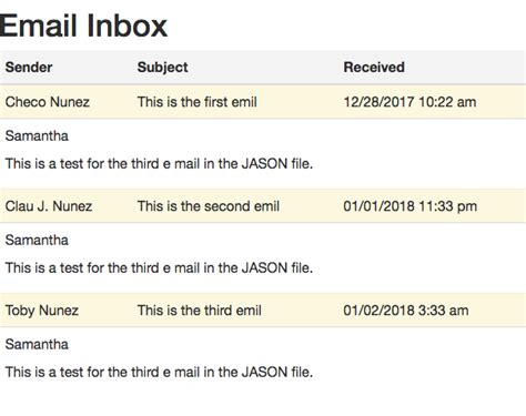 Php How Do I Stop Duplication In Tag I Am Trying To Load Data From My Json File And Display