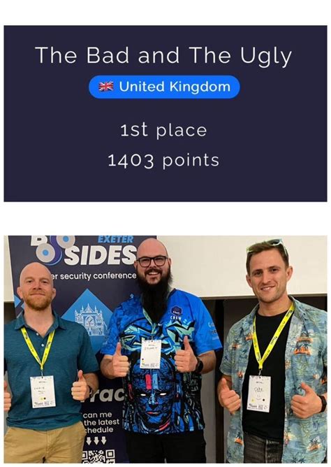 Assure Technical On Linkedin Achievement Cybersecurity Ctf
