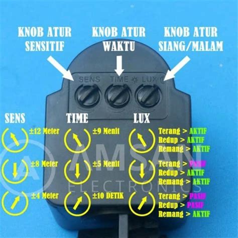 Sensor Gerak Pir Motion 220v Big Flexible Sensor Gerak Infra Merah
