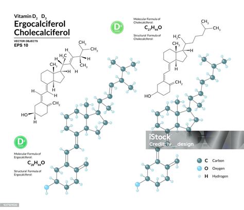 화학 구조 분자 공식 그리고 Ergocalciferol 및 Cholecalciferol 모델 원자는 색 구분과 영역으로 표시