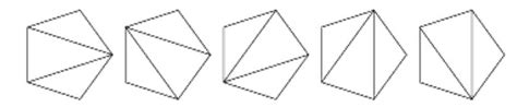 Combinatorics K Non Intersecting Diagonals In A Polygon Mathematics