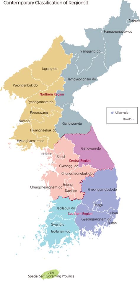 Classification Of Regions