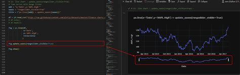 Python Plotlyで線グラフline Chartsを作成する Plotly Express Plotly Graph