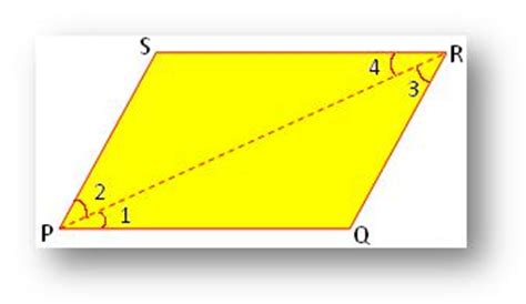Parallelogram Properties Of A Parallelogram Diagonals Of A