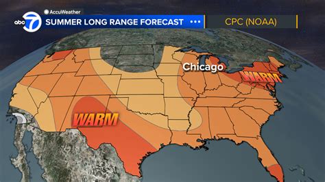 Wondering About The Weather In Chicago