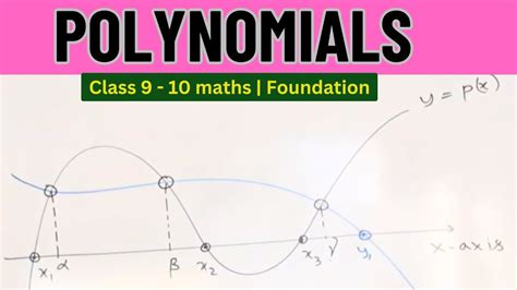 Mastering Polynomials Made Easy By Iit Expert Youtube