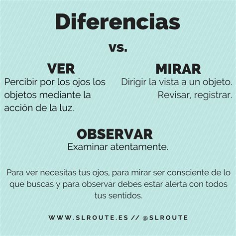 Mirar