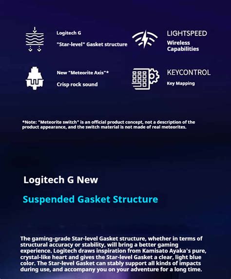 Logitech X Genshin Impact Co Branded T Box Wireless Keyboard And