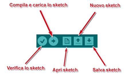 Lide Di Arduino Corso Arduino Da Zero