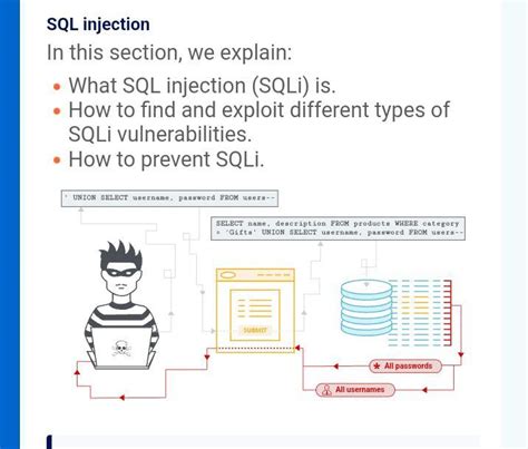 Sachu Sahadevan On Linkedin Webapplicationpentesting Websecurity
