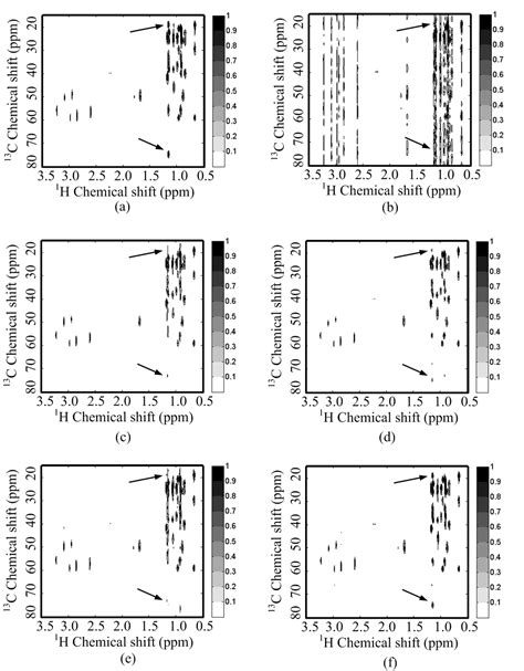 Nuit Blanche Compressive Sensing Literature This Week