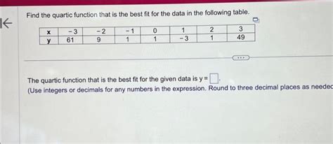 Solved Find The Quartic Function That Is The Best Fit For
