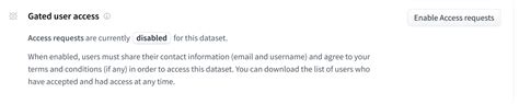 Gated Datasets