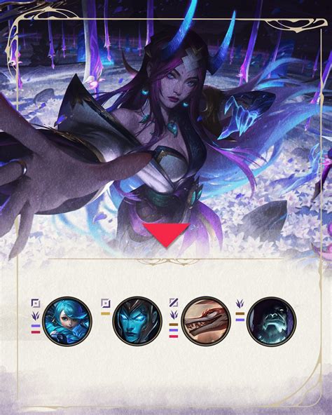 League Of Legends Added A New Photo League Of Legends