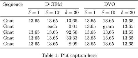 Multicolumn Vertical Rule In Tables With Multicol Span TeX LaTeX Stack Exchange