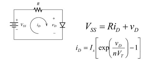 Rectifier Basics Engineering Cheat Sheet