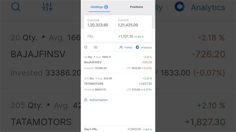 Daily Trading Profit Screenshot YouTube