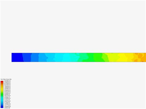 Plate 1 Static Analysis Of I Beam Copy By Jevalle Simscale