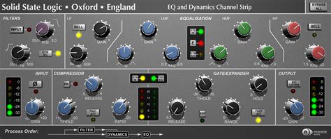 Duende Native Solid State Logic