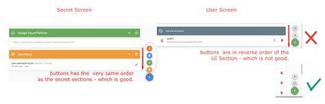Buttons In Add User Are In Reverse Order Issue Gardener