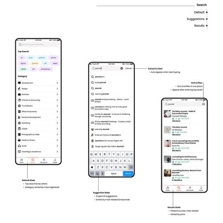 Khóa học UXUI Mobile App Thuyết trình đồ án Mobank App Ánh Nguyệt