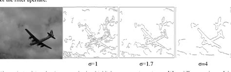 Figure 3 From Experimental Curves Segmentation Using Variable Resolution Semantic Scholar