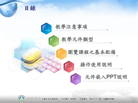 岩石循環 數位化教材單元使用說明 Ppt Download