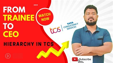 Tcs Employee Hierarchy How Much Salary Should You Ask At Different Levels In Tcs Tcs Salary