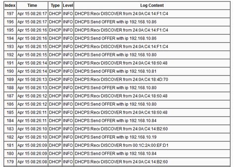 Multiple ESP Stations Disconnect Simultaneously IDFGH Issue Espressif Esp Idf