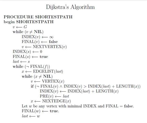 C Shortest Path Dijkstras Algorithm Please Only Chegg