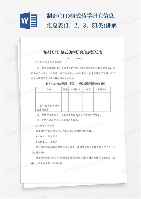 制剂ctd格式药学研究信息汇总表 1235 1类 讲解Word模板下载 编号qgbbggvr 熊猫办公