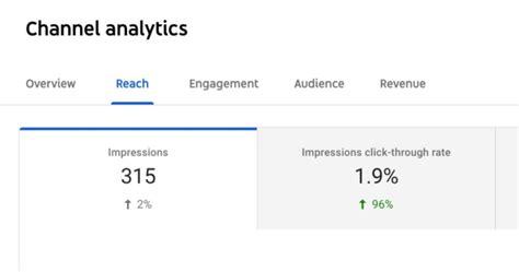 The Complete Guide For Mastering YouTube Thumbnails In 2023 Thumbly