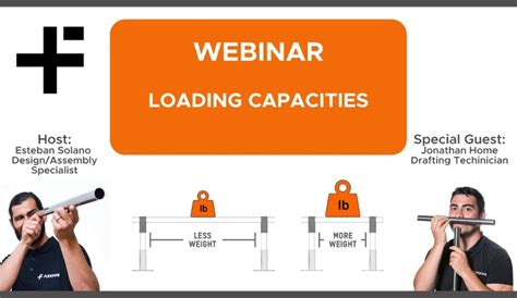 Loading Capacity Tool Flexpipe