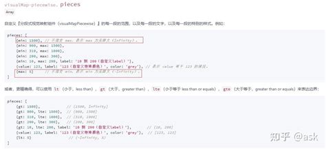 Echarts热力图的坑 知乎