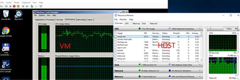 Hyper V Vms Are Not Using All Cpu Power Available To The Server