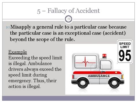 Informal Fallacies 1 Formal Vs Informal Fallacies 2