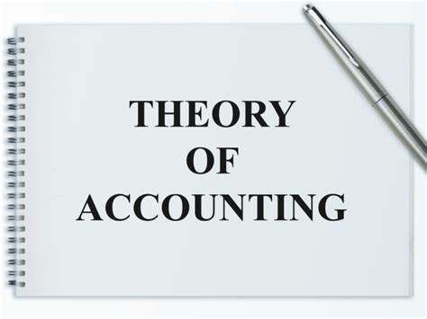 Entity Theory Oman College Of Management And Technology